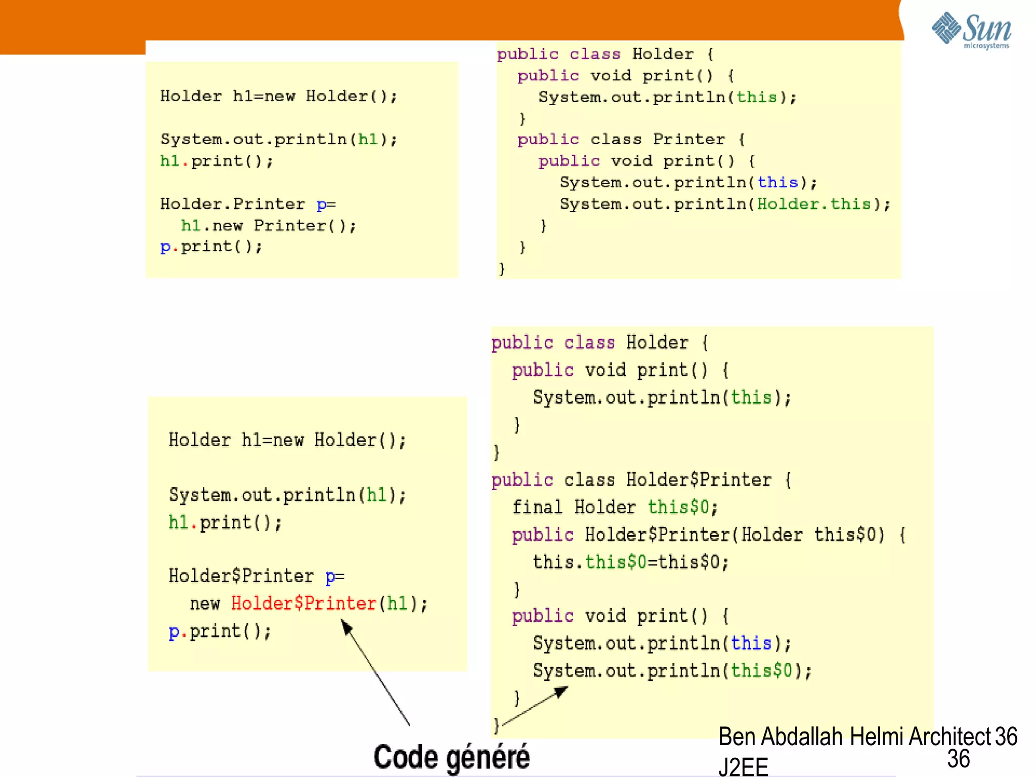 chap 6 : Objects and classes (scjp/ocjp) | PPT