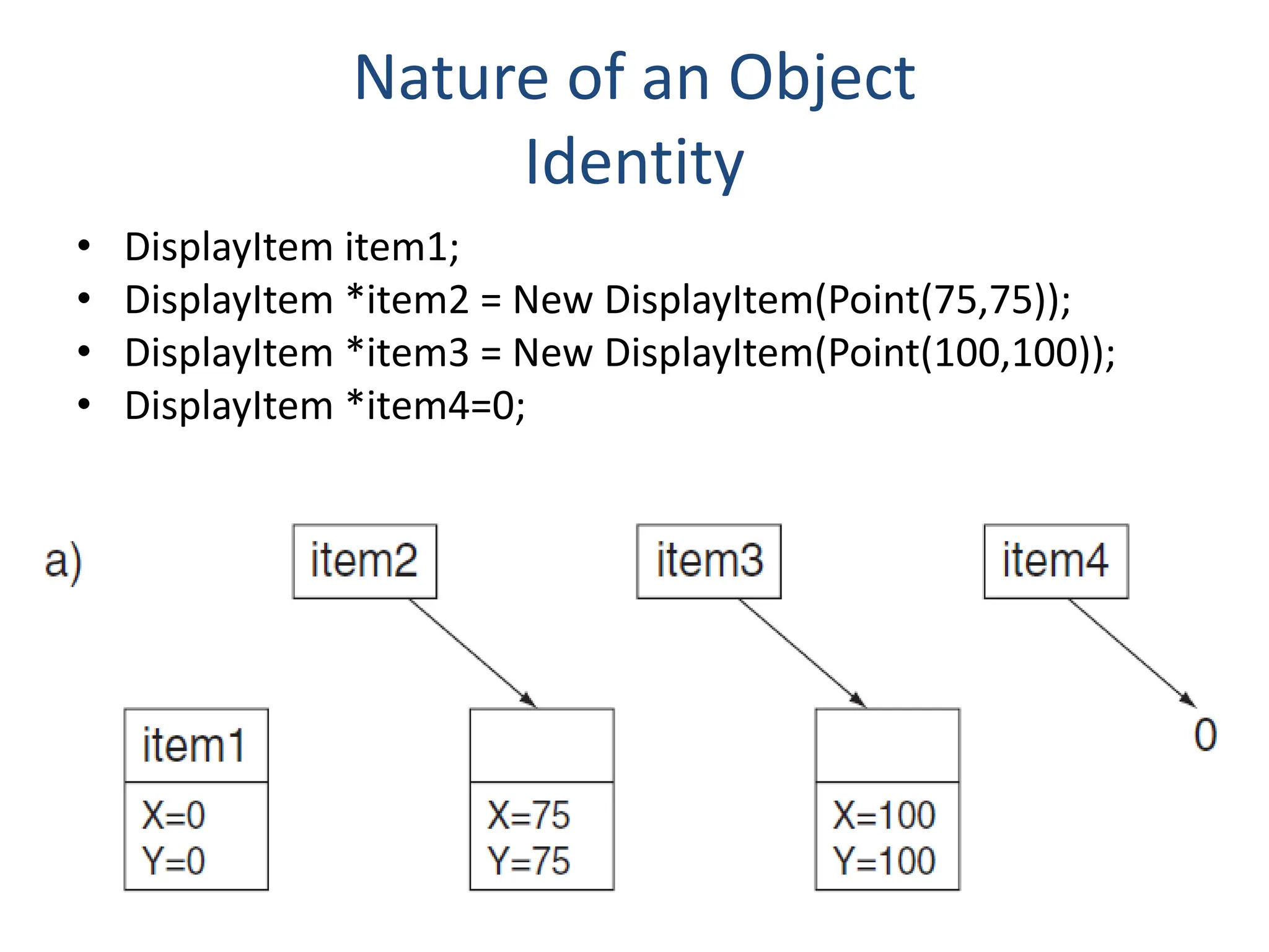 Objects and Classes BRIEF.pptx