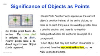 Objects as points | PPT