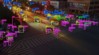 Objects as points | PPT