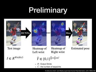 Objects as points (CenterNet) review [CDM] | PDF