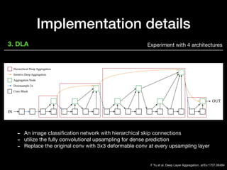 Objects as points (CenterNet) review [CDM] | PDF