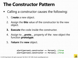 Objects & Classes in ECMAScript 6.0 | PPT