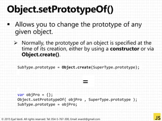 Objects & Classes in ECMAScript 6.0 | PPT
