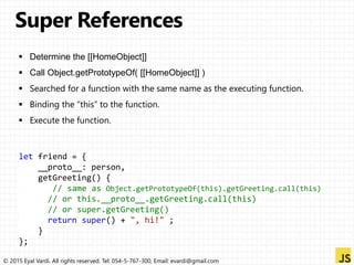 Objects & Classes in ECMAScript 6.0 | PPT