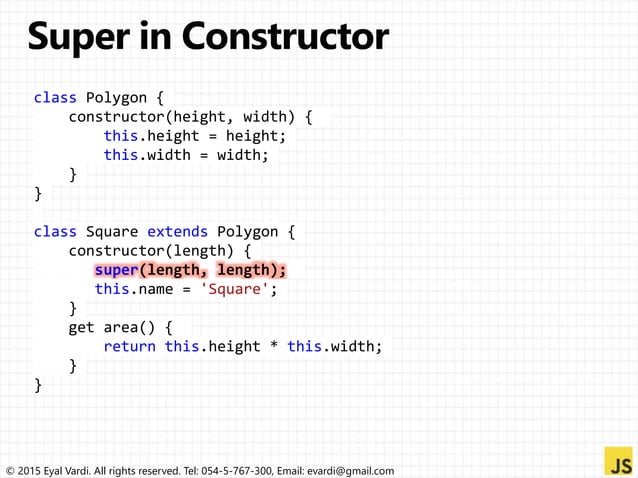Objects & Classes in ECMAScript 6.0 | PPT
