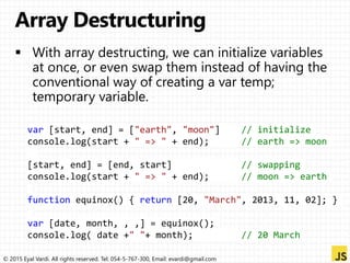 Objects & Classes in ECMAScript 6.0 | PPT