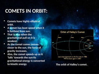 objects in orbit it is all about object in the space. | PPTX
