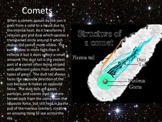 Objects in space | PPT