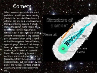 Objects in space | PPT
