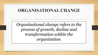 OBJECTS OF CHANGE & CHANGE MANAGEMENT PROCESS.pptx