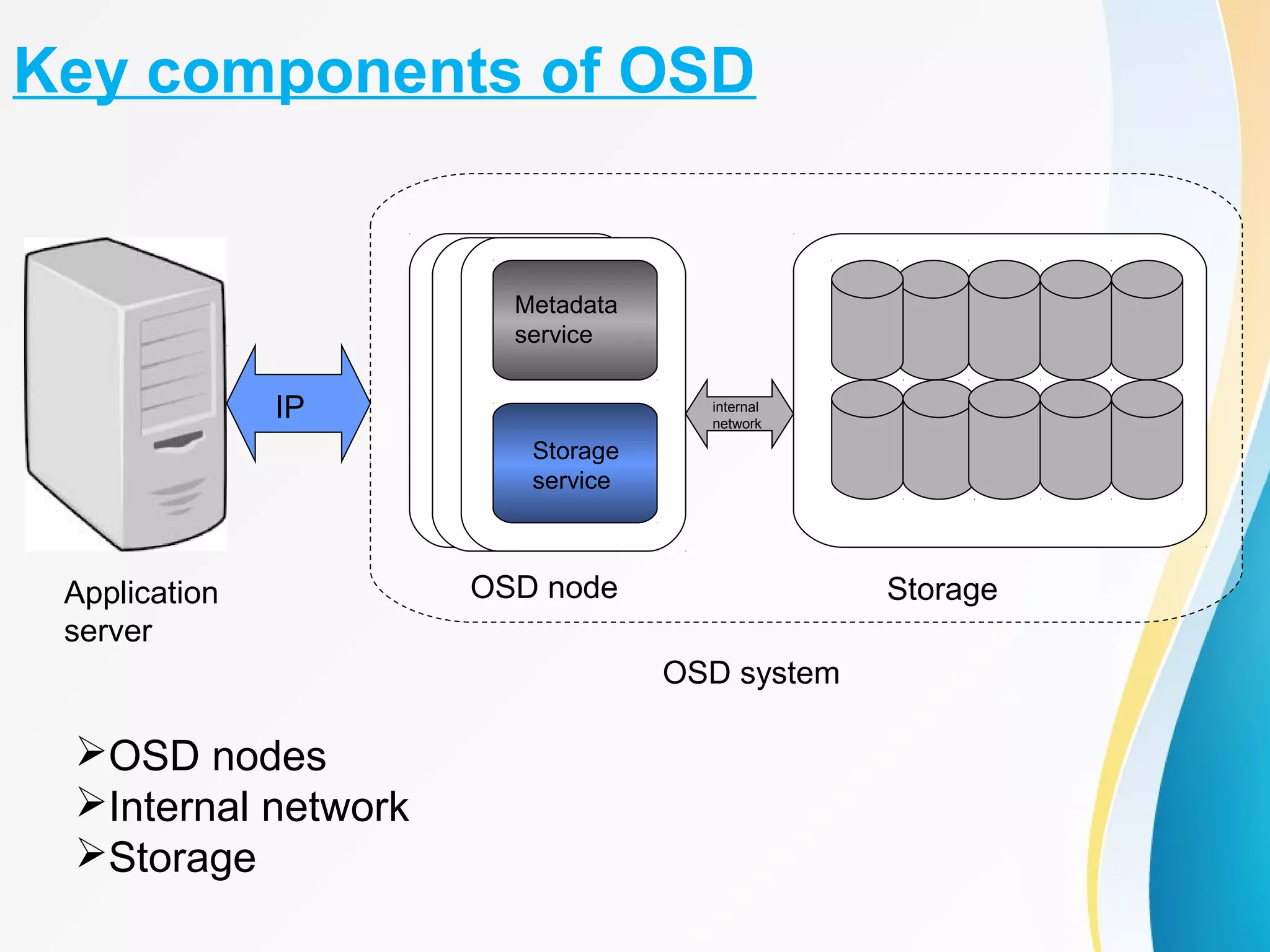 Object storage | PPT