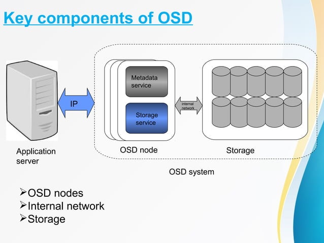 Object storage | PPT