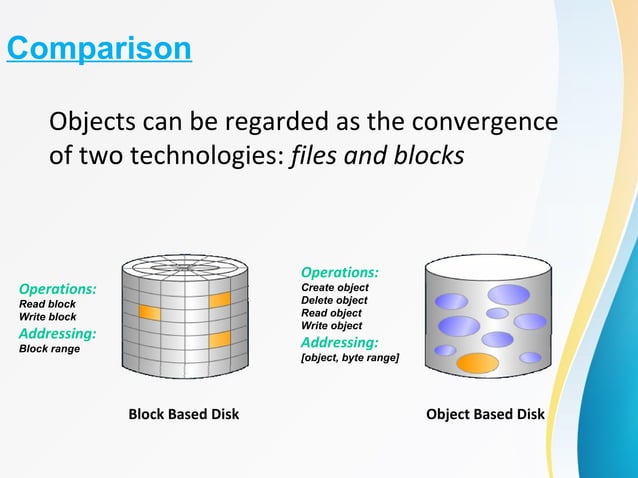 Object storage | PPT