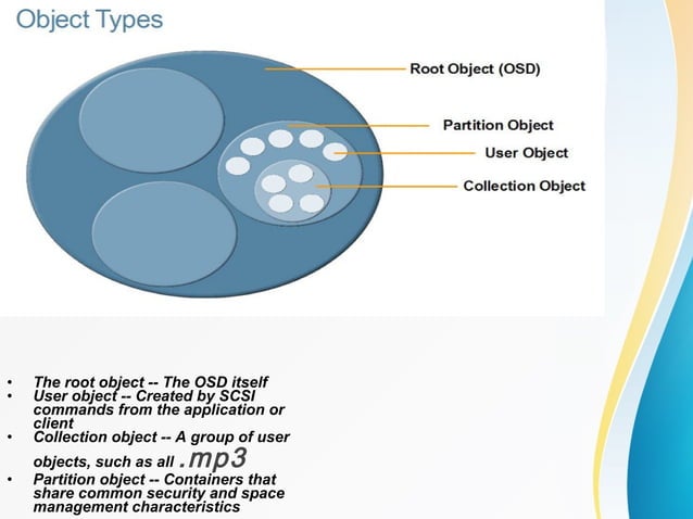 Object storage | PPT
