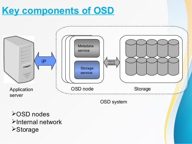 Object storage