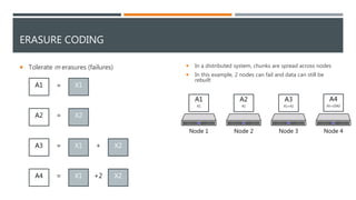What is Object storage ? | PPTX