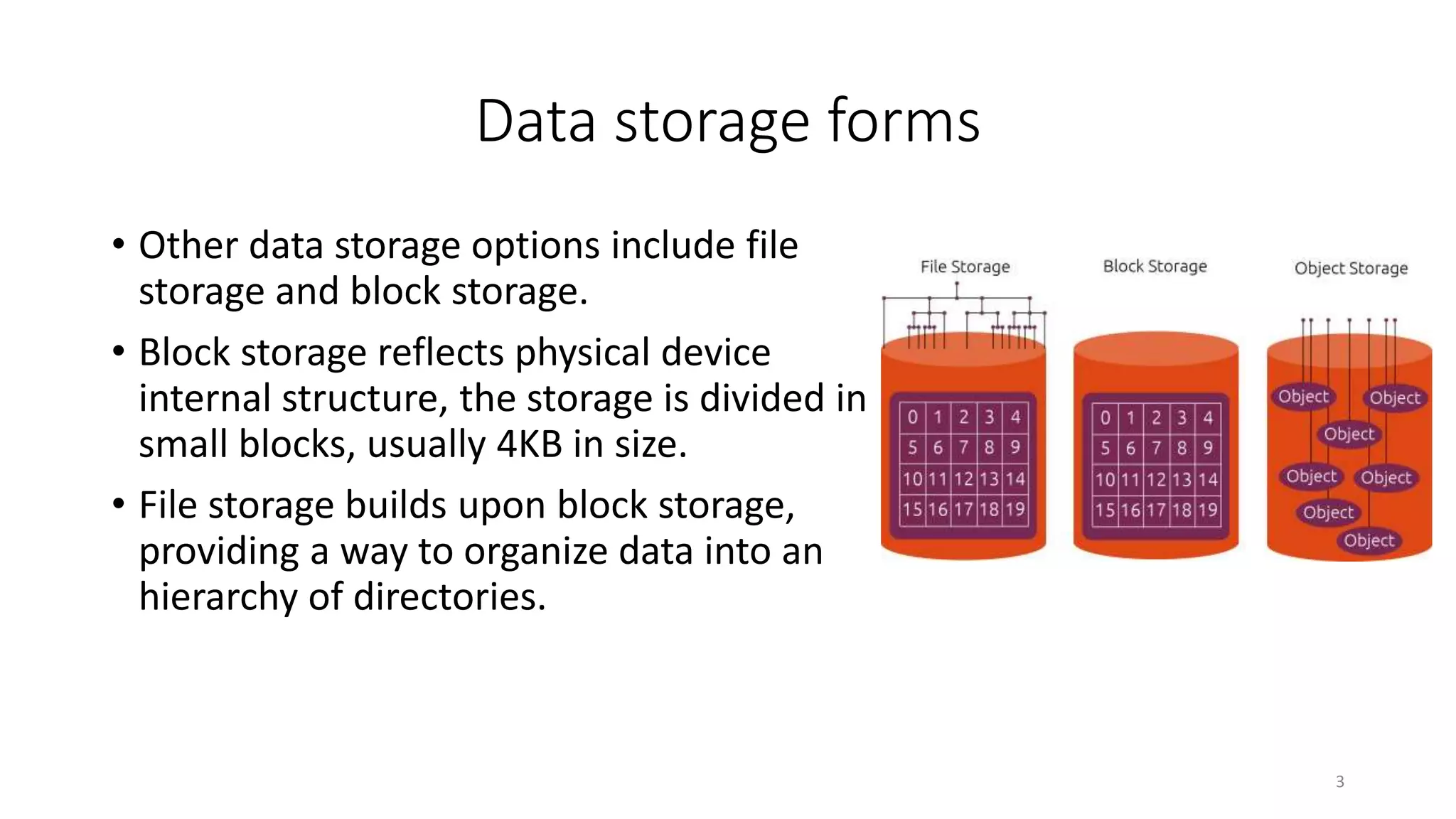 object_storage.pptx | Data Storage and Warehousing | Computing