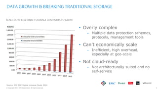 ECS/Cloud Object Storage - DevOps Day | PPTX