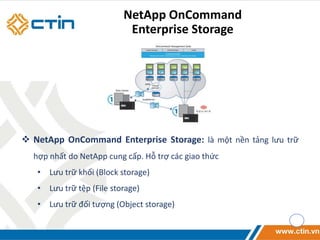 ObjectStoragedell_hitachi_IBM_Netapp.pptx