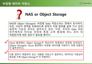 Object storage의 이해와 활용 | PDF