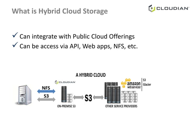 Object Storage Overview | PPT