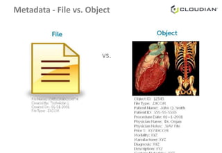 Object Storage Overview | PPT