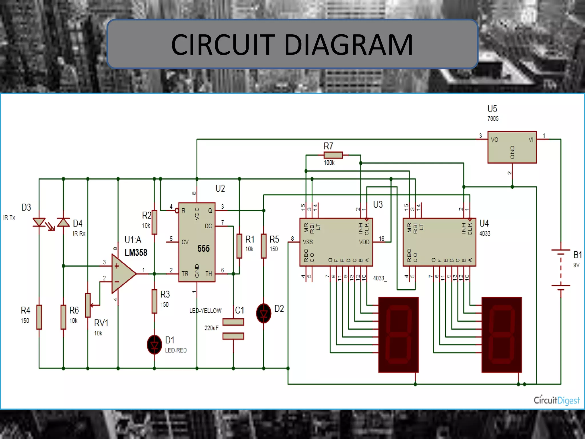2 Digit Object counter | PPTX