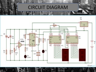 2 Digit Object counter | PPTX