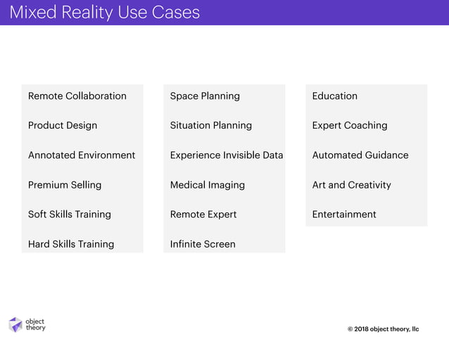 Object Theory Mixed Reality Use Cases and Challenges | PDF