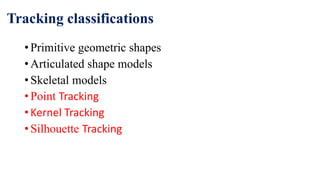 Object tracking final | PPT