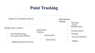 Object tracking presentation | PDF