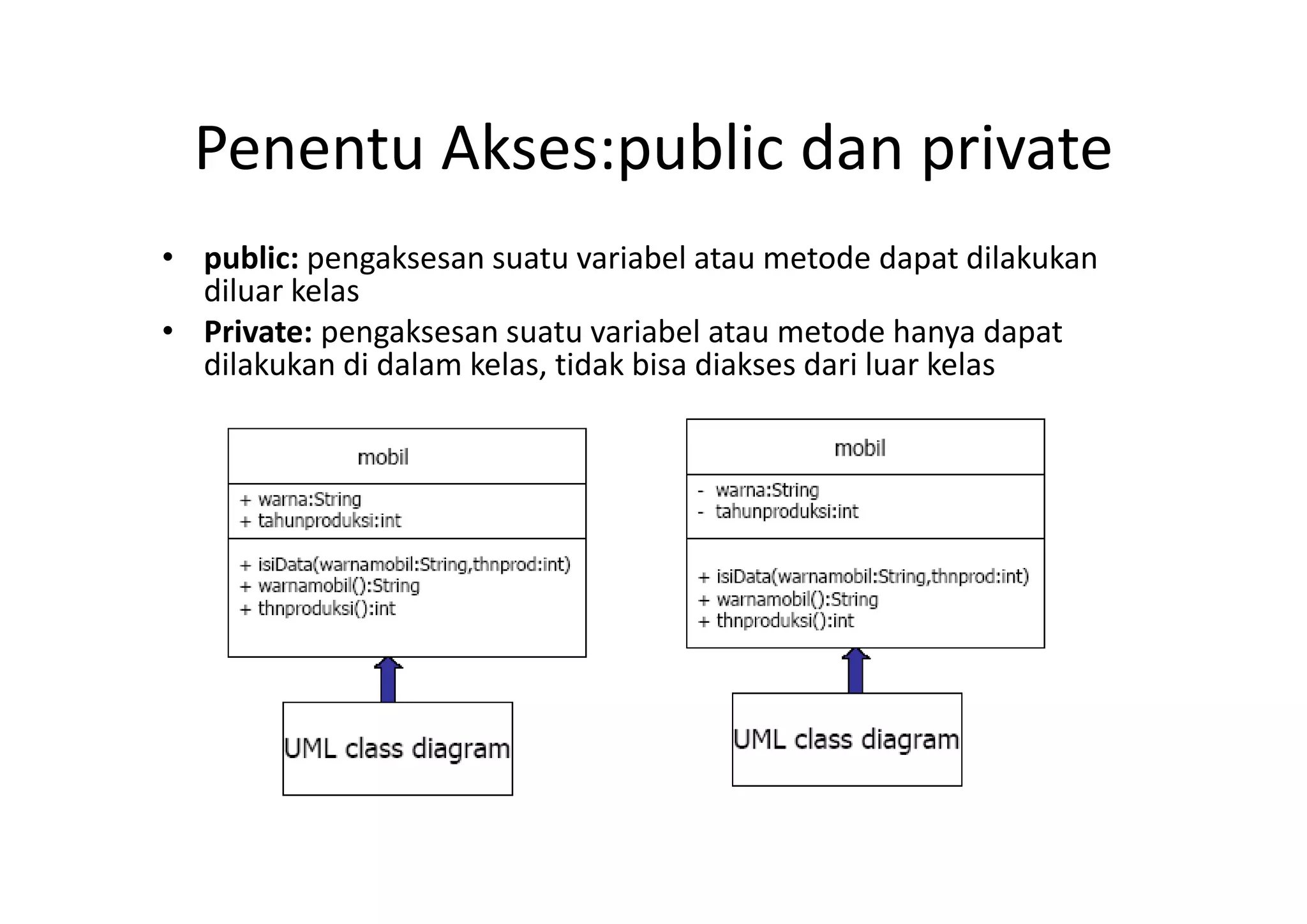 Objek dan kelas pt 2 | PPT