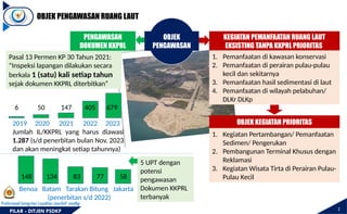 Objek dan Strategi Pengawasan Pemanfaatan Ruang Laut_26 Desember 2023.pptx