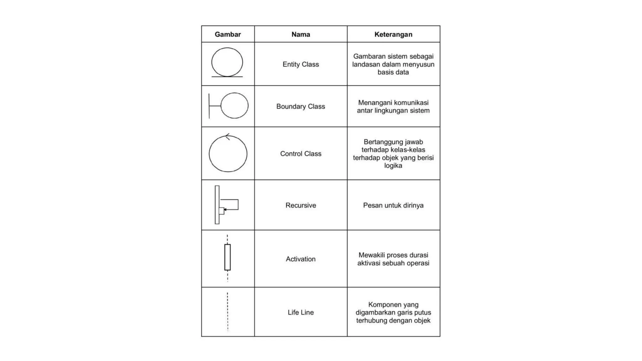 Objek Diagram muhammad arifin ilham-RPL.pptx