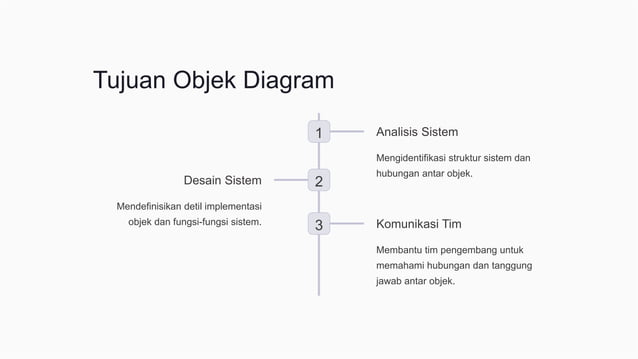 Objek Diagram muhammad arifin ilham-RPL.pptx