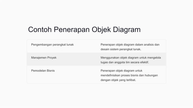 Objek Diagram muhammad arifin ilham-RPL.pptx