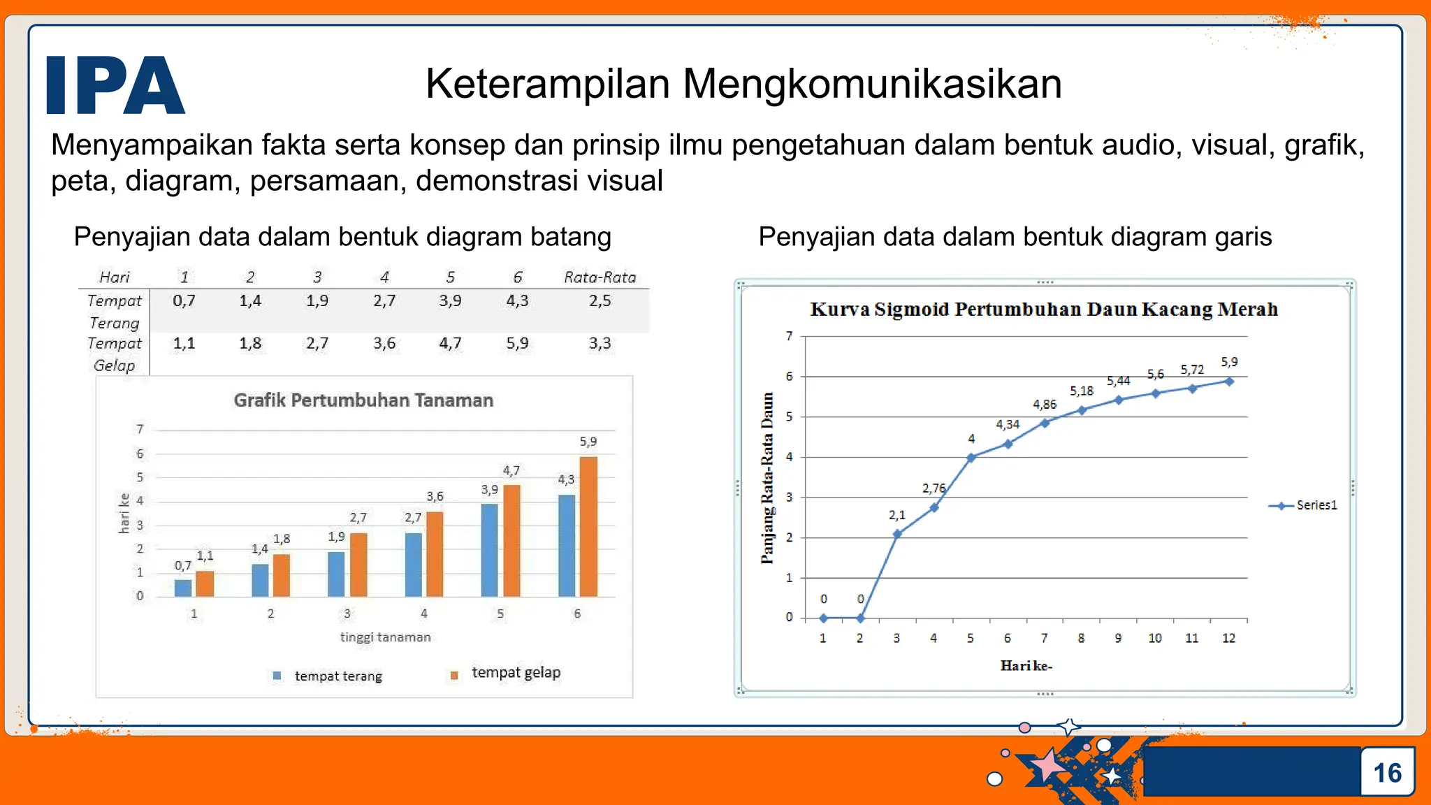 OBJEK IPA DAN PENGAMATANNYA KELAS 7 IPA.pptx
