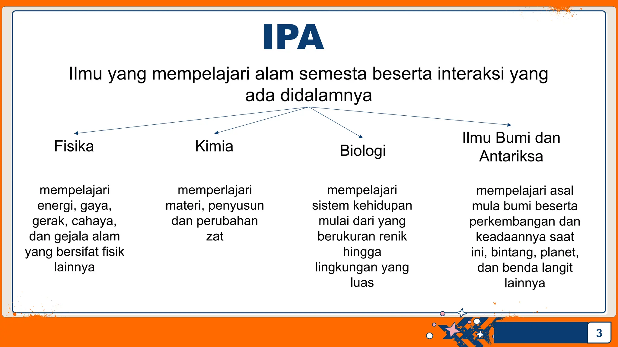 OBJEK IPA DAN PENGAMATANNYA KELAS 7 IPA.pptx