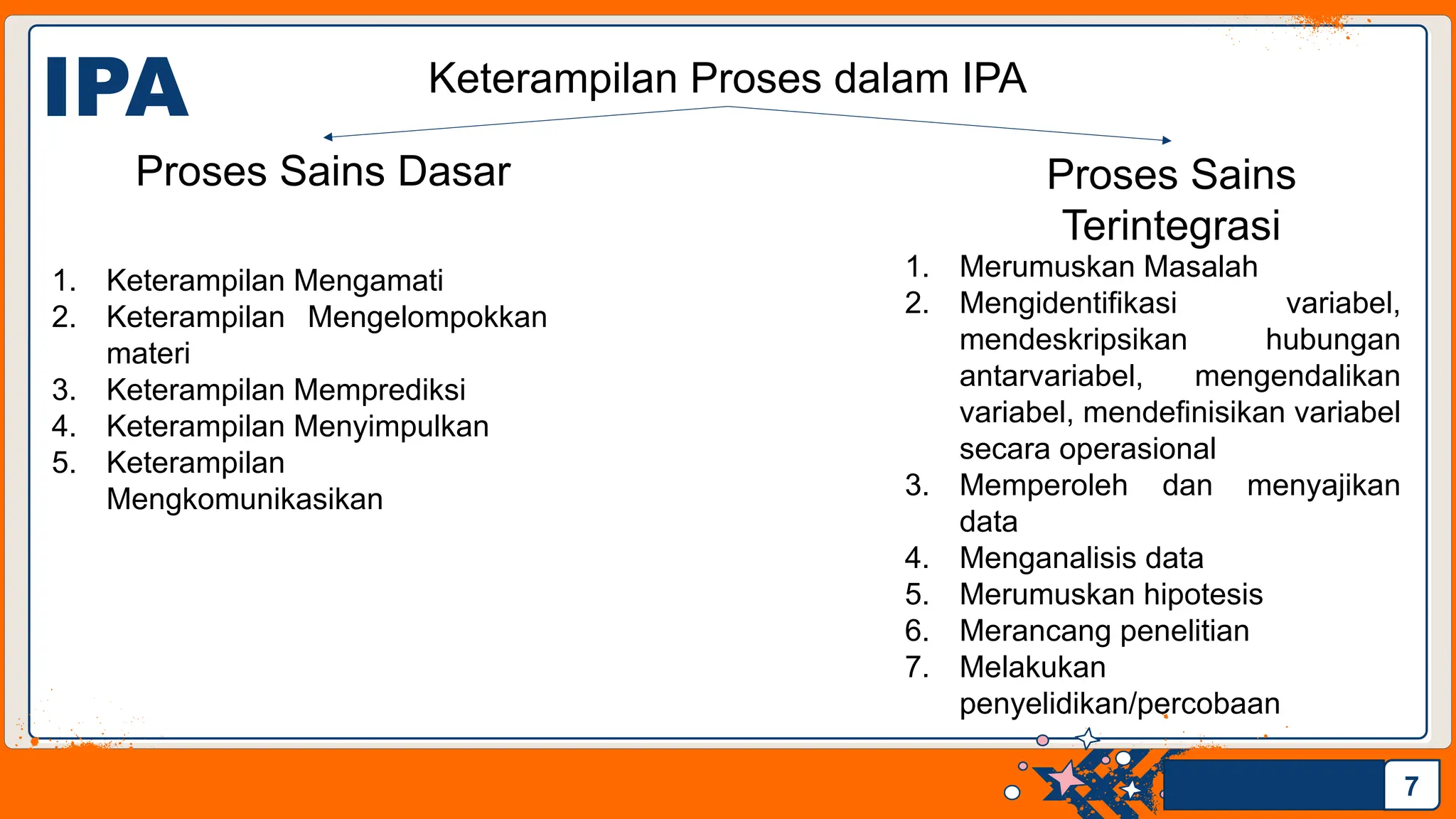 OBJEK IPA DAN PENGAMATANNYA KELAS 7 IPA.pptx