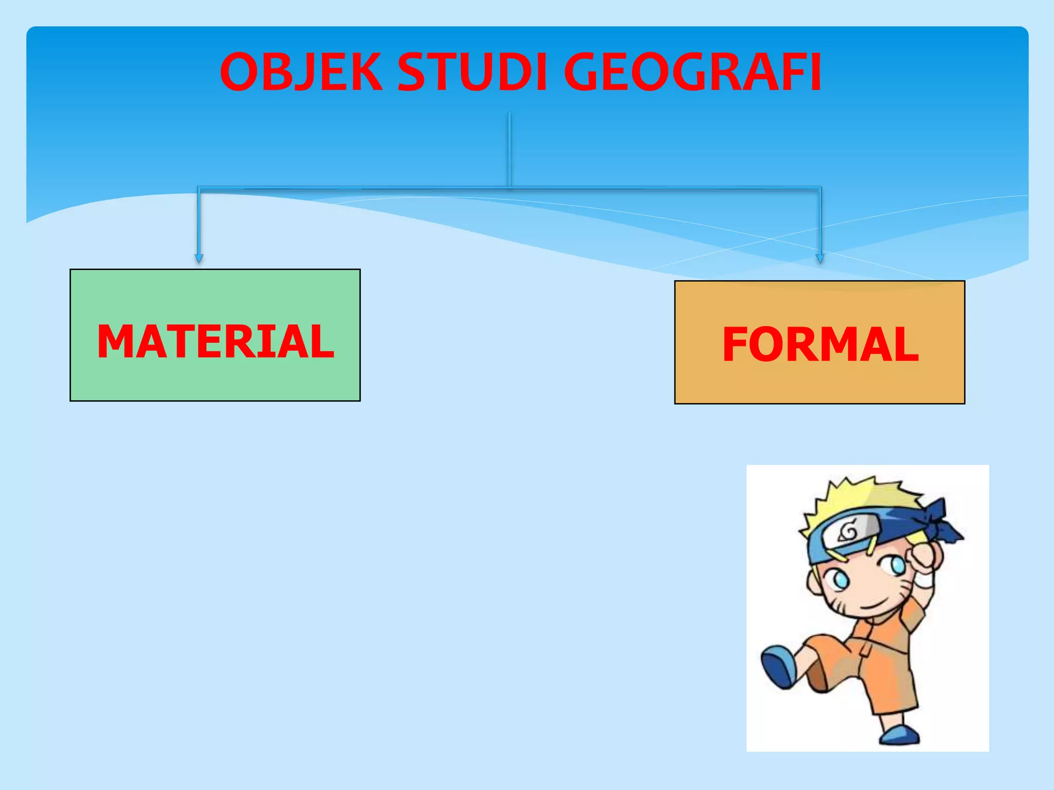 OBJEK STUDI GEOGRAFI.pptx