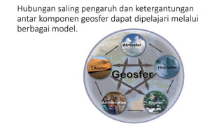 OBJEK STUDI GEOGRAFI (1).pptx