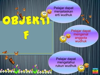 Objektif | PPTX
