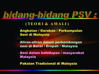 Objektif Belajar Psv Di SM | PPT