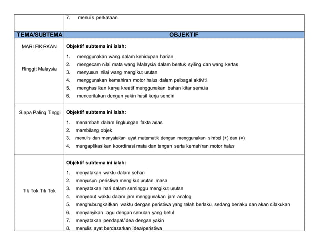 Objektif Modul Transisi.docx