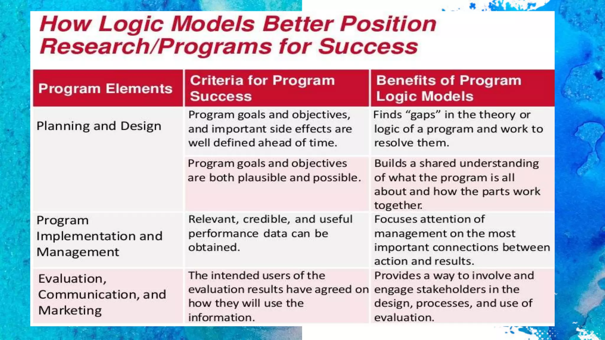 OBJEKTIF PPT MODEL.pptx