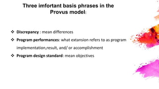 OBJEKTIF PPT MODEL.pptx