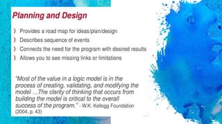 OBJEKTIF PPT MODEL.pptx