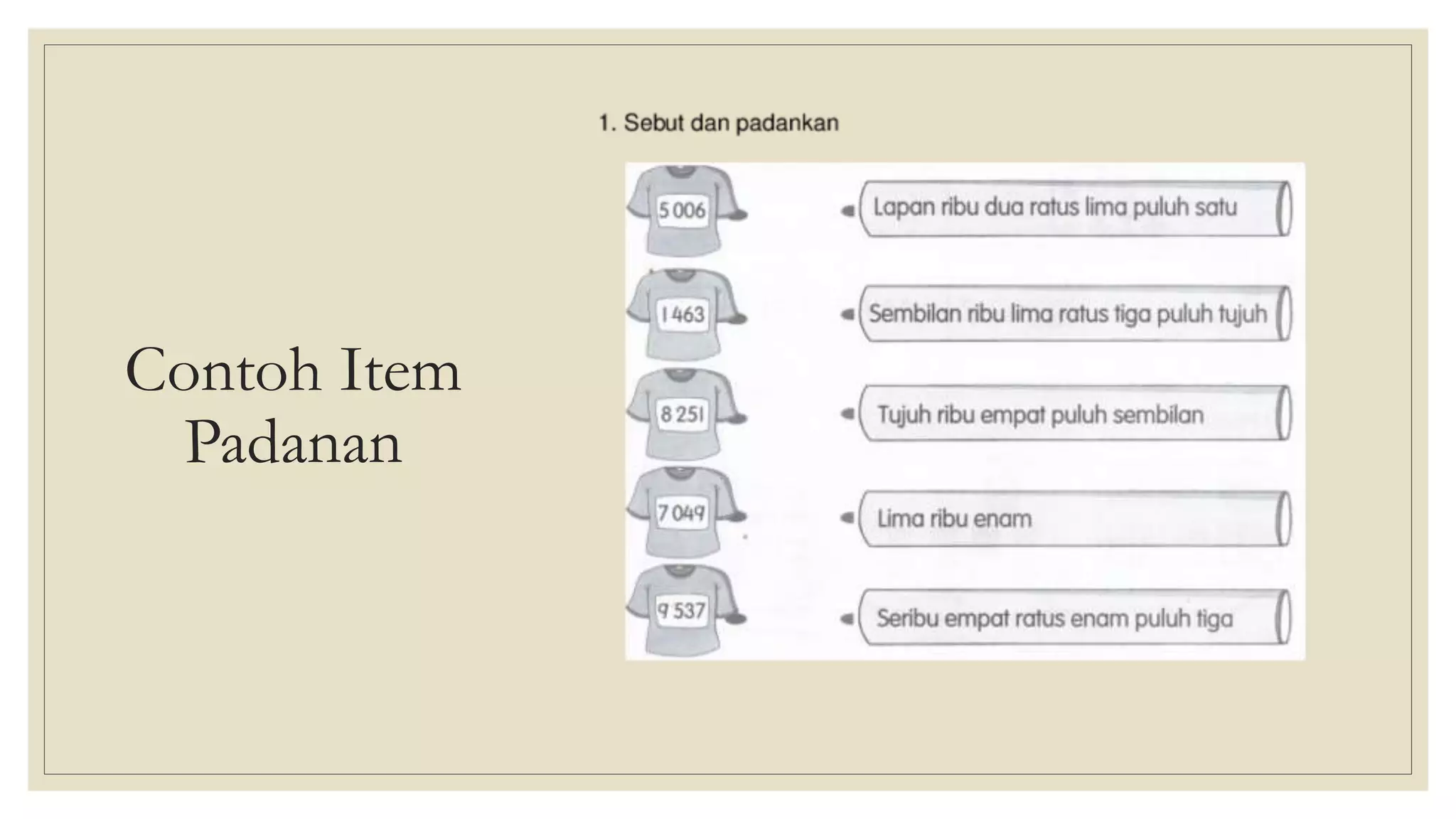 SOALAN OBJEKTIF | PPTX