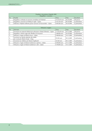 Objektivi alb1 | PDF